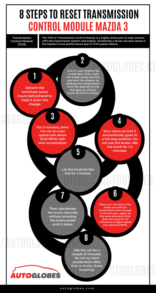 Best Method to Reset Transmission Control Module Mazda 3 - AutoGlobes